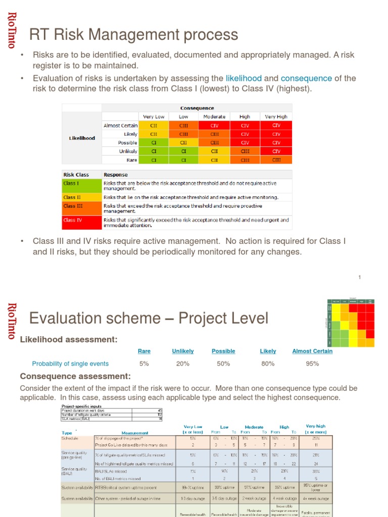 Rio Tinto - Risk Evaluation Scheme | PDF
