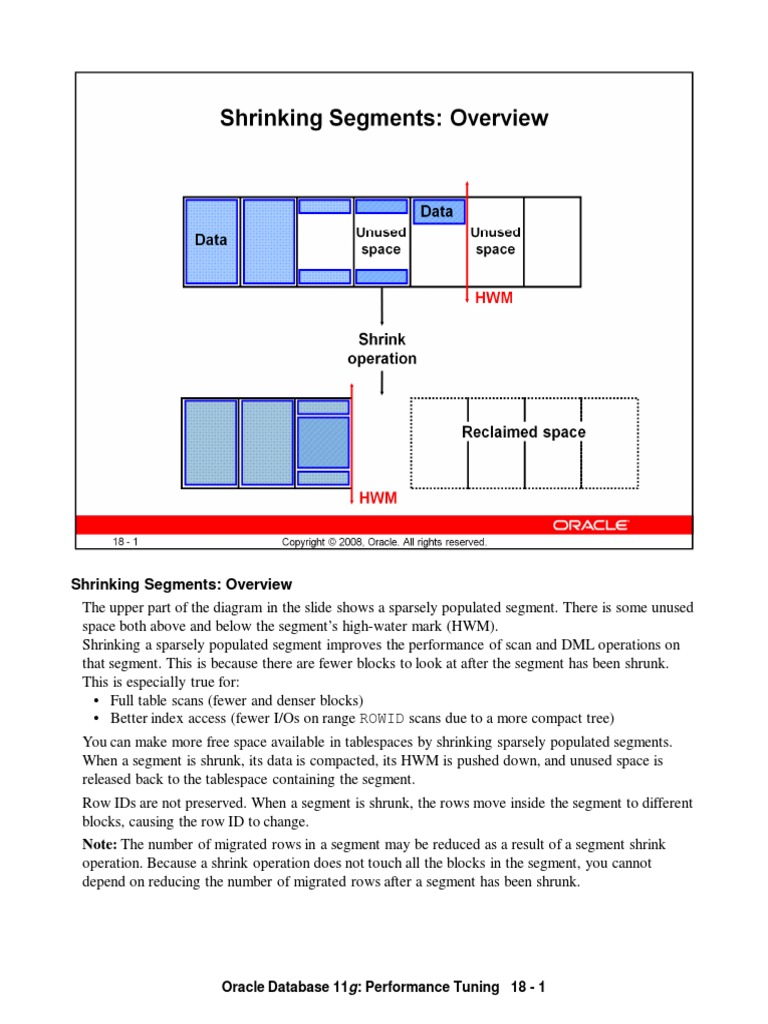 Less Tam6-Shrunk Tablespace | PDF | Database Index | Oracle Database