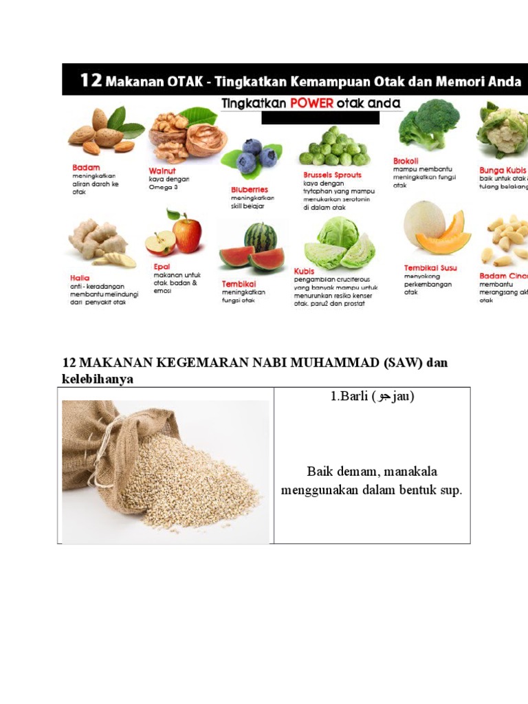 12 Makanan Kegemaran Nabi Muhammad | PDF