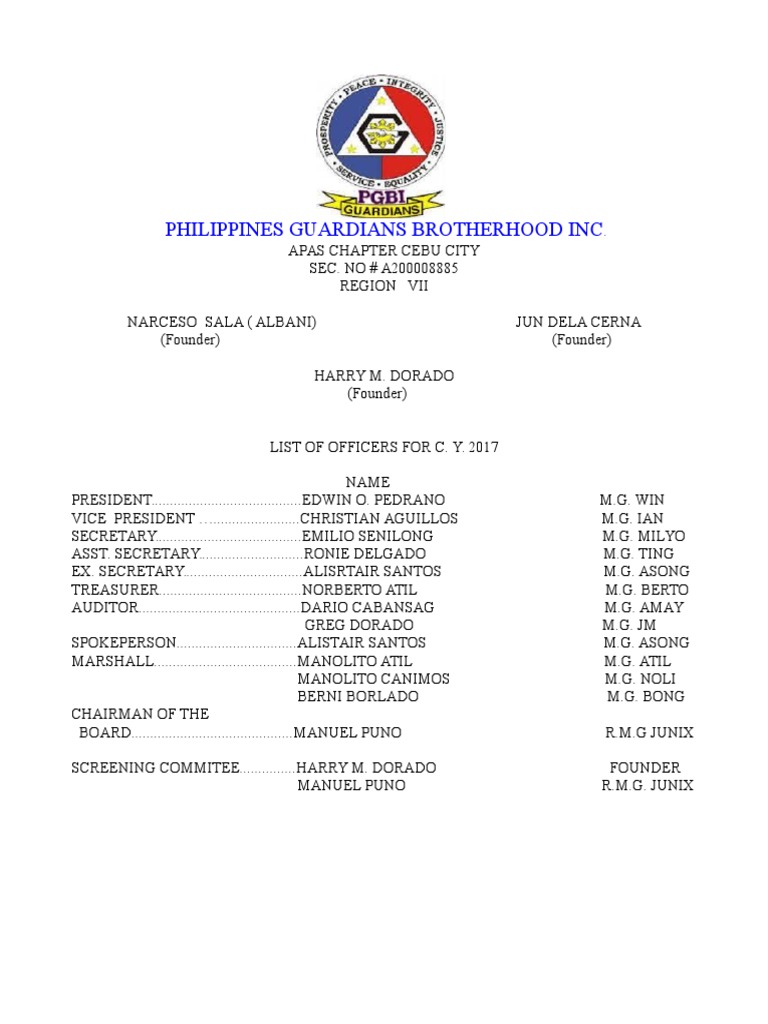 Philippines Guardians Brotherhood Inc