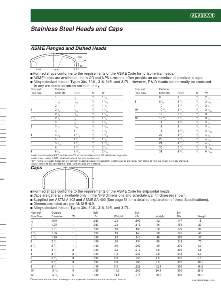 Stainless Steel Heads and Caps | PDF | Pipe (Fluid Conveyance ...
