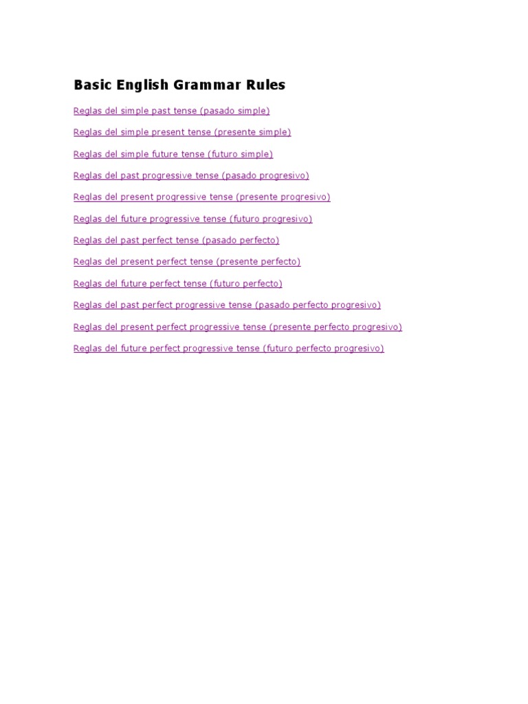 Basic English Grammar Rules | PDF | Reglas | Sintaxis