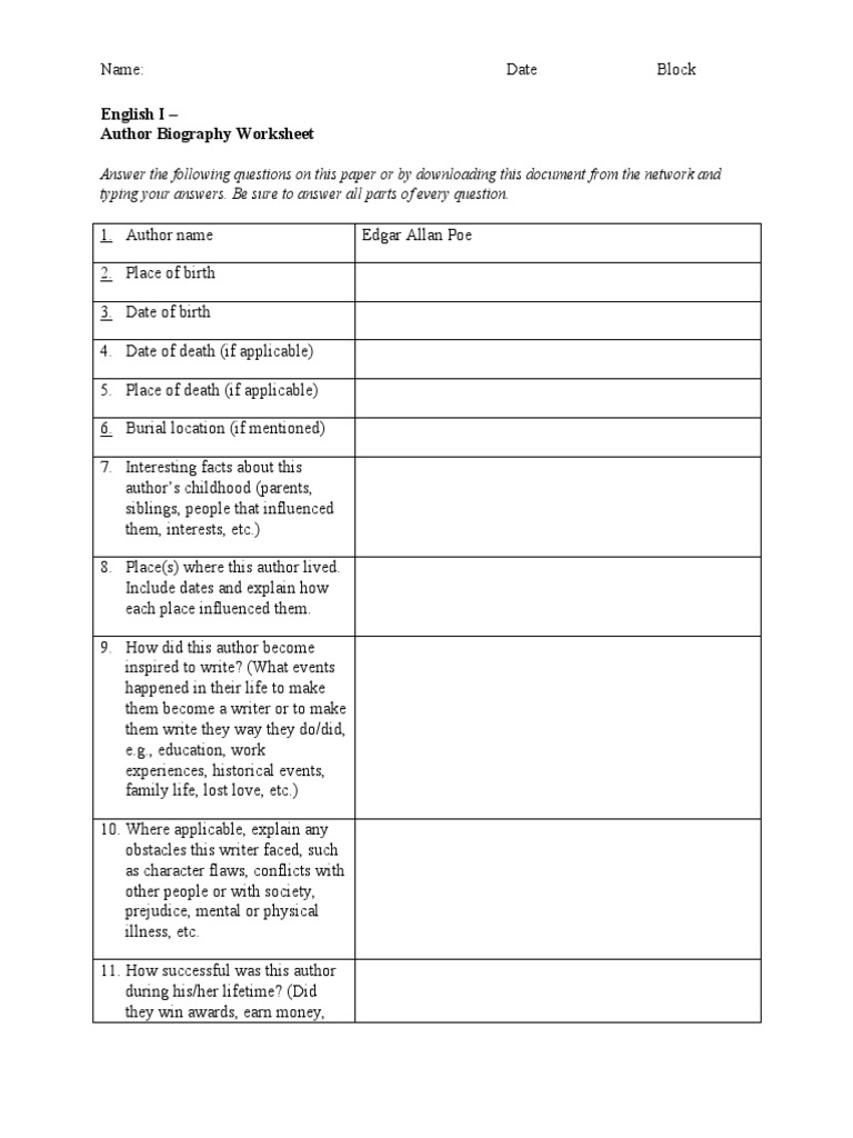 English I - Author Biography Worksheet | PDF