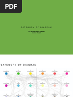 Architectural Diagrams Ebook - Architecture Student Guide | PDF