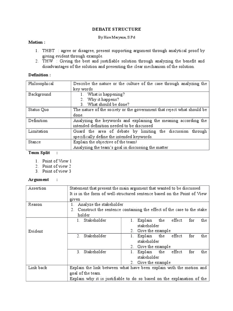 Debate Structure | PDF | Argument | Stakeholder (Corporate)