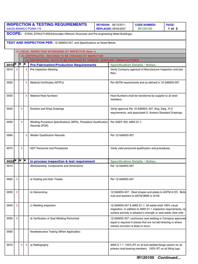 Inspection & Testing Requirements Scope:: Test and Inspection Per | PDF ...