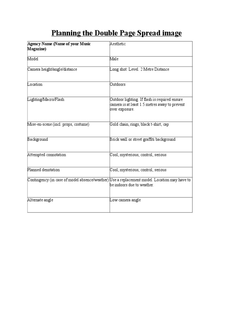 Double Page Spread Planning Guide | PDF