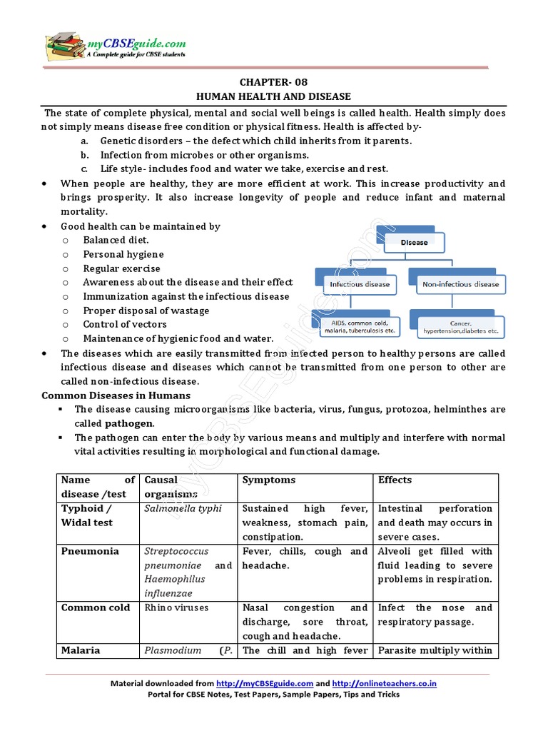 12 Biology Notes Ch08 Human Health and Disease | PDF