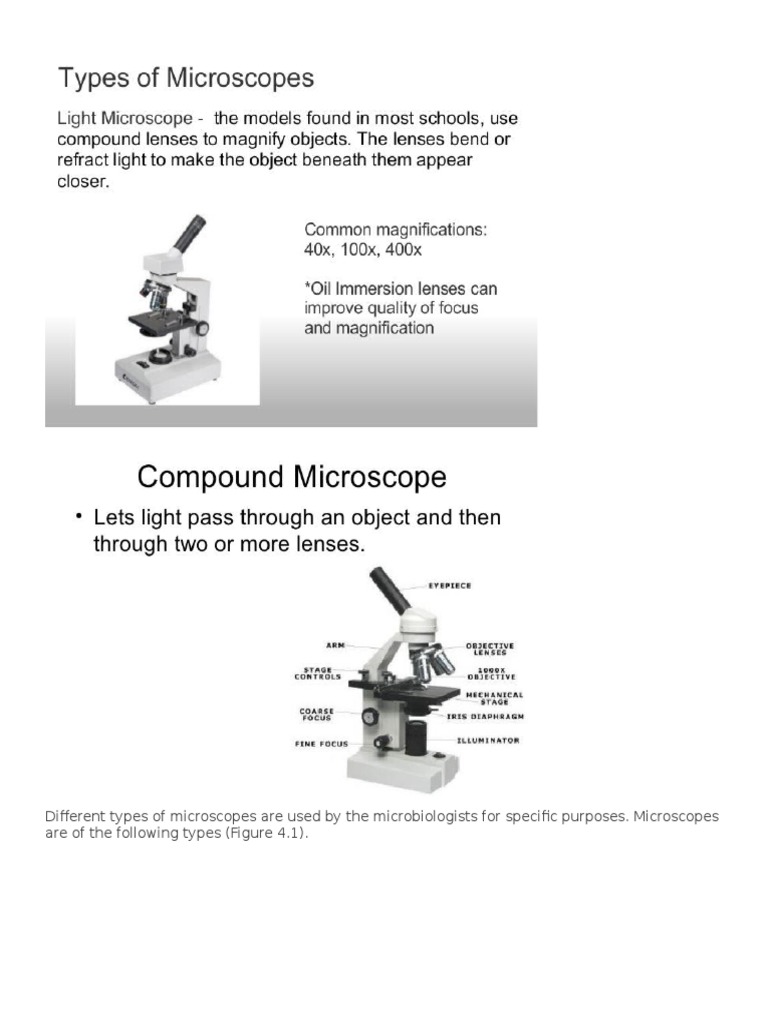 Different Types of Microscopes Are Used by The Microbiologists For Specific Purposes | PDF ...