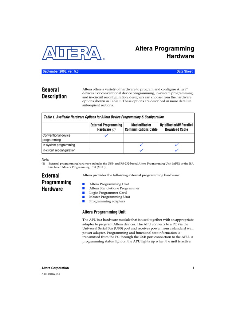 Altera Programming Hardware: General Description | PDF | Usb ...