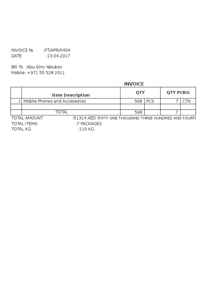 Item Description QTY Qty PCKG: Invoice | PDF