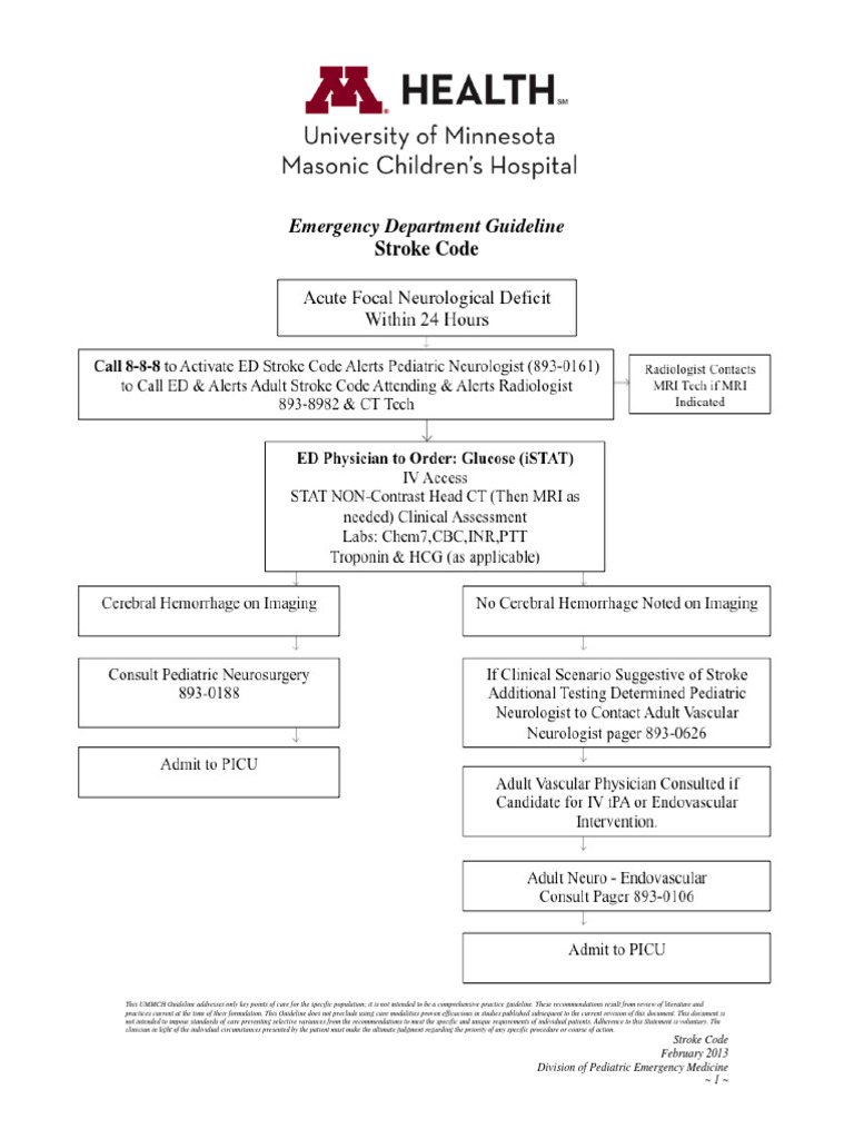 Emergency Department Guideline: Stroke Code | PDF | Stroke | Headache