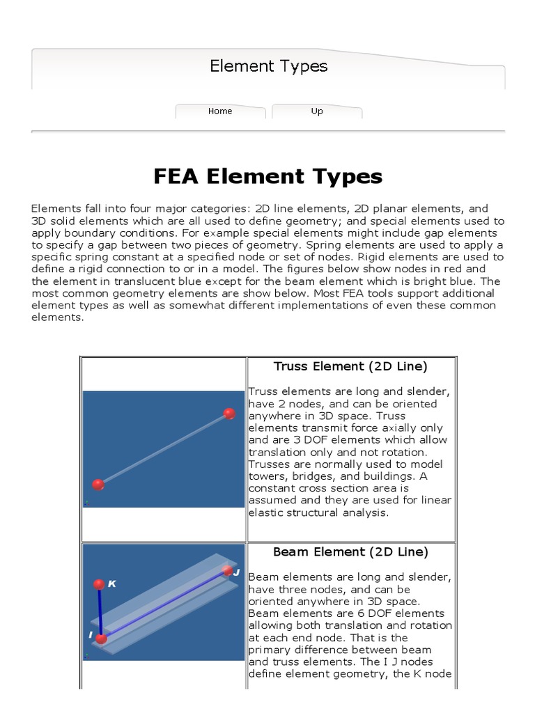 FEA Element Types: Truss Element (2D Line) | PDF | Truss | Beam (Structure)