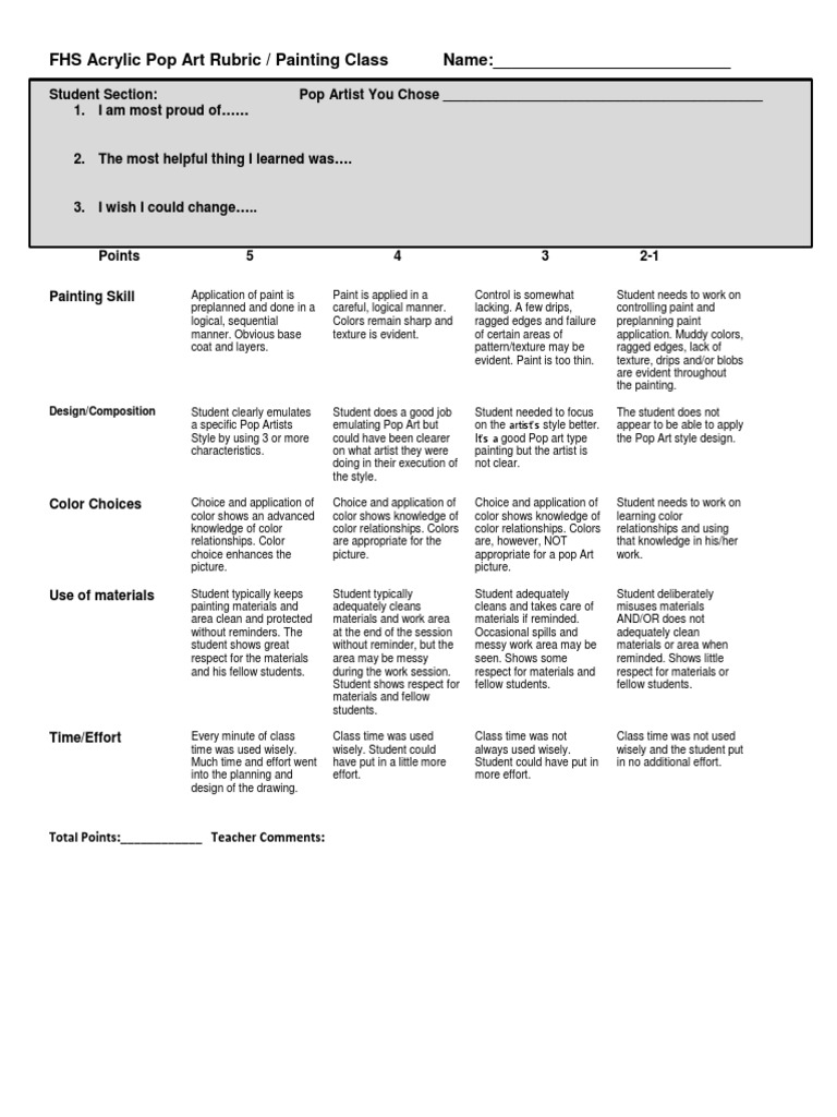 Acrylic Pop Art Rubric | PDF | Paint | Paintings