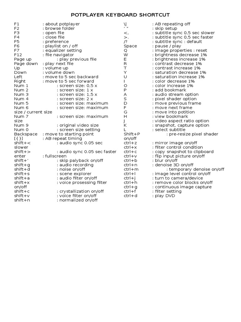 Potplayer Keyboard Shortcut | PDF | Imaging | Media Technology
