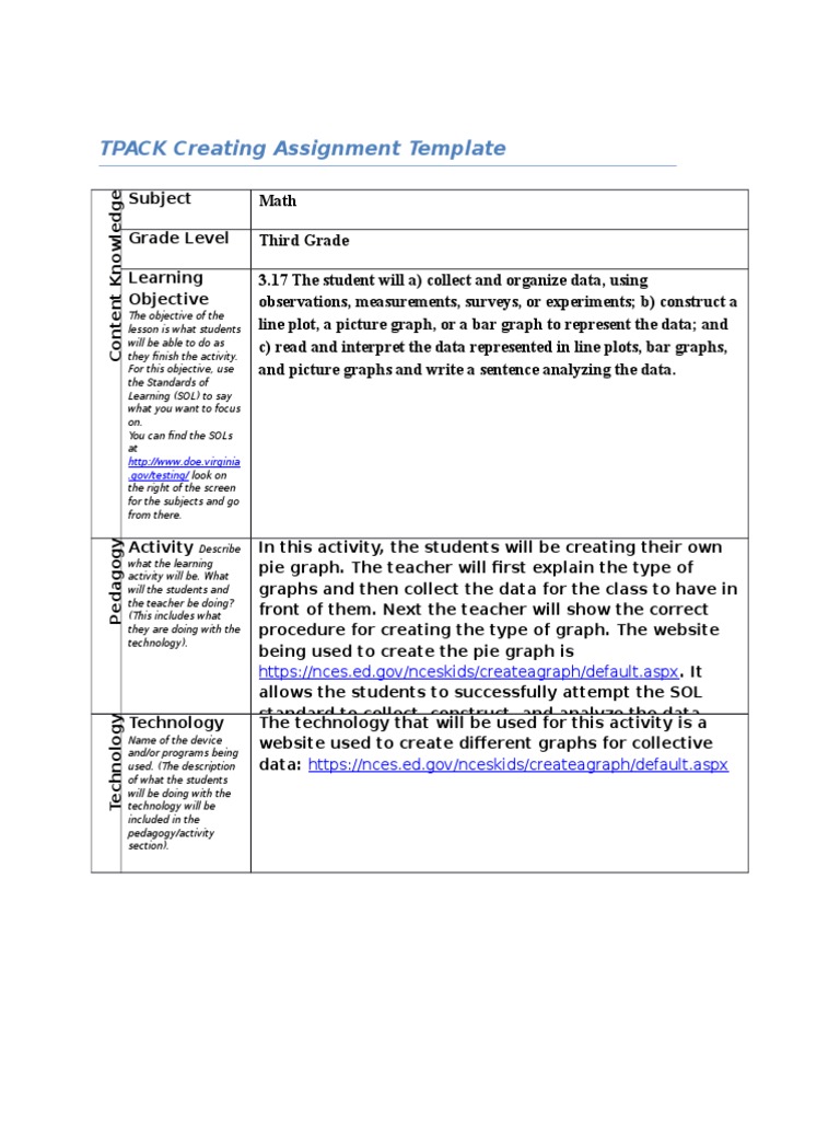 tpack template | Chart | Data