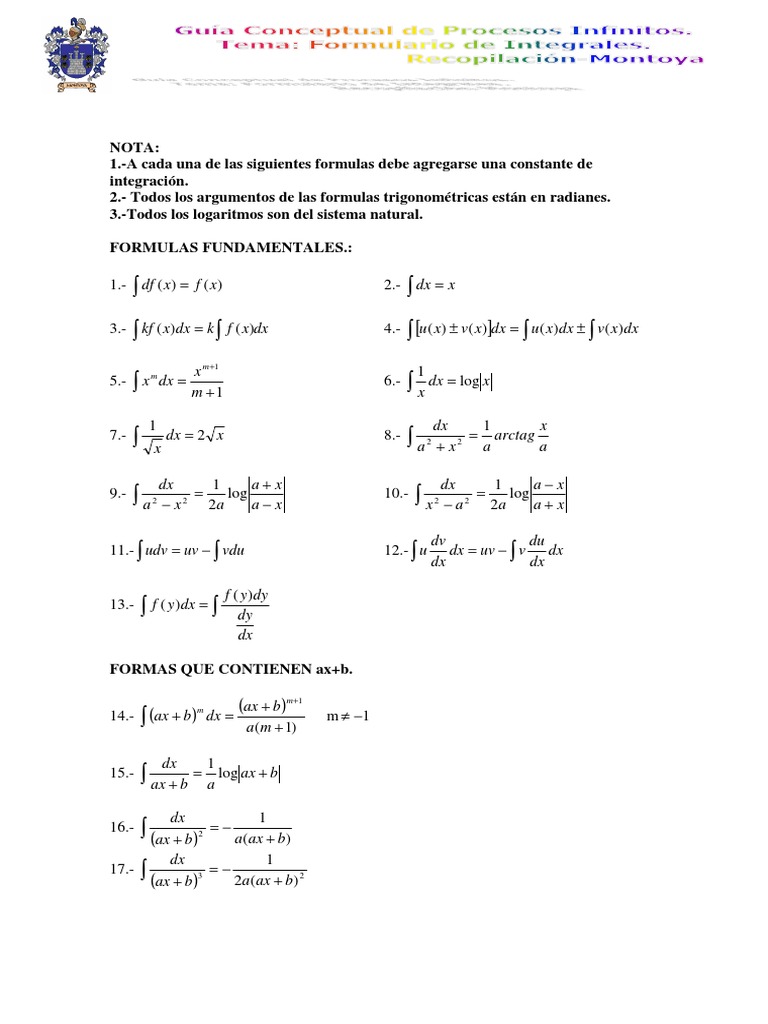 Formulario de Integrales Indefinidas PDF | PDF | Análisis funcional ...