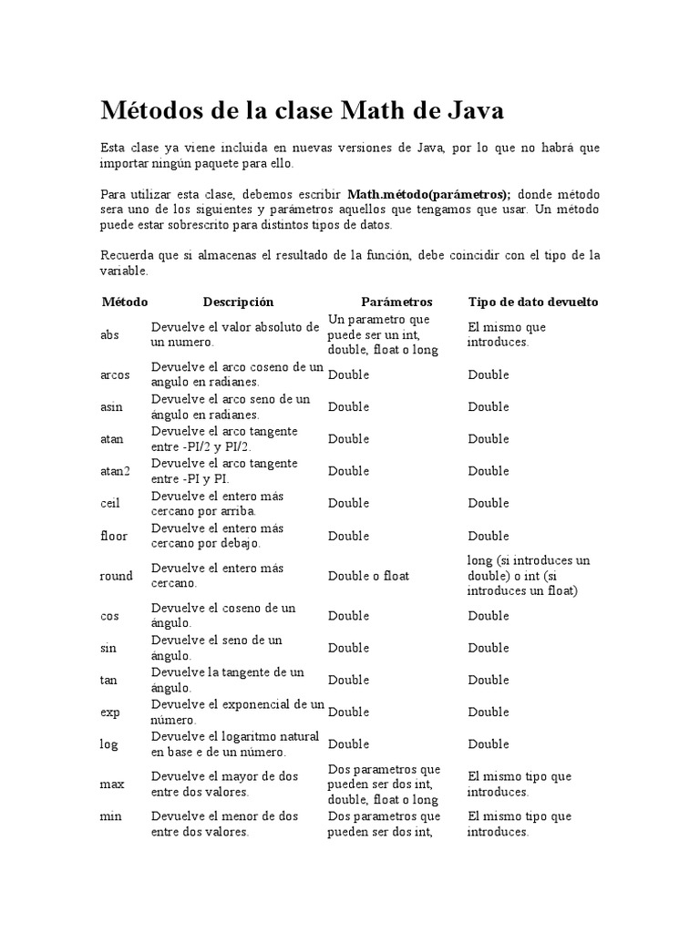 015 Métodos de La Clase Math de Java | PDF | Java (lenguaje de ...