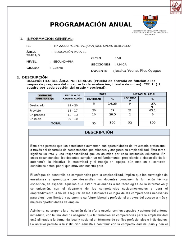 Programación Anual Ept 1 | PDF | Diseño | Imagen