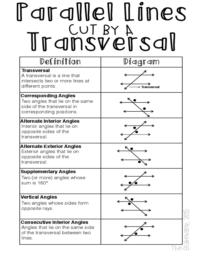 Parallel Lines Cut by A Transversal | PDF