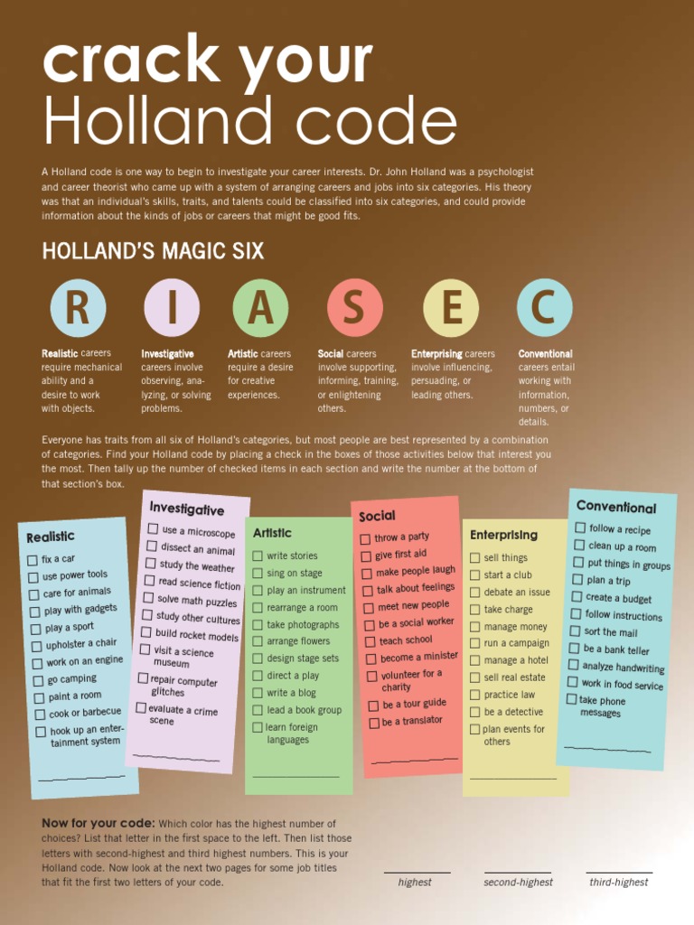 Finding Your Holland Code: A Guide to Discovering Your Career Interests ...