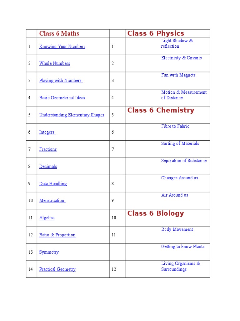 Class 6 Maths Class 6 Physics | PDF | Ratio | Geometry