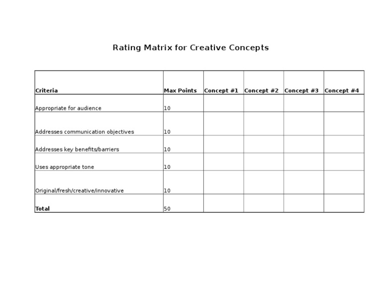 Rating Matrix For Creative Concepts | PDF