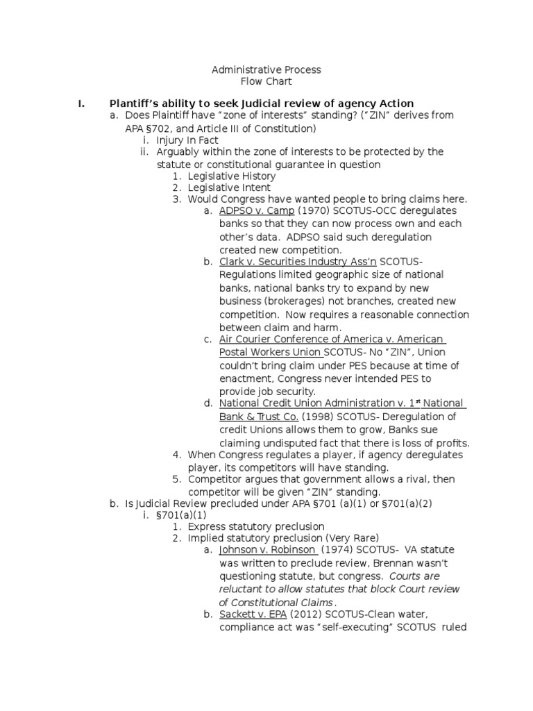 Administrative Law Outline | PDF | United States Congress | American ...