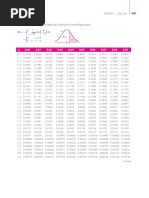 TABLAS Y EJEMPLOS SHAPIRO Wilk | PDF | Teoría estadística | Teoría de ...