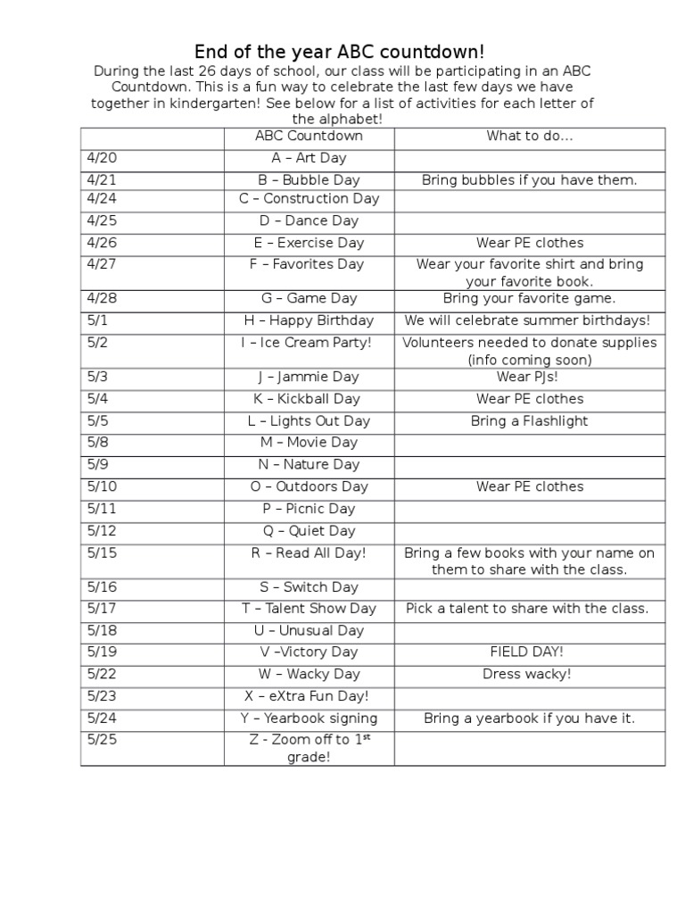 Kindergarten ABC Countdown Activities | PDF