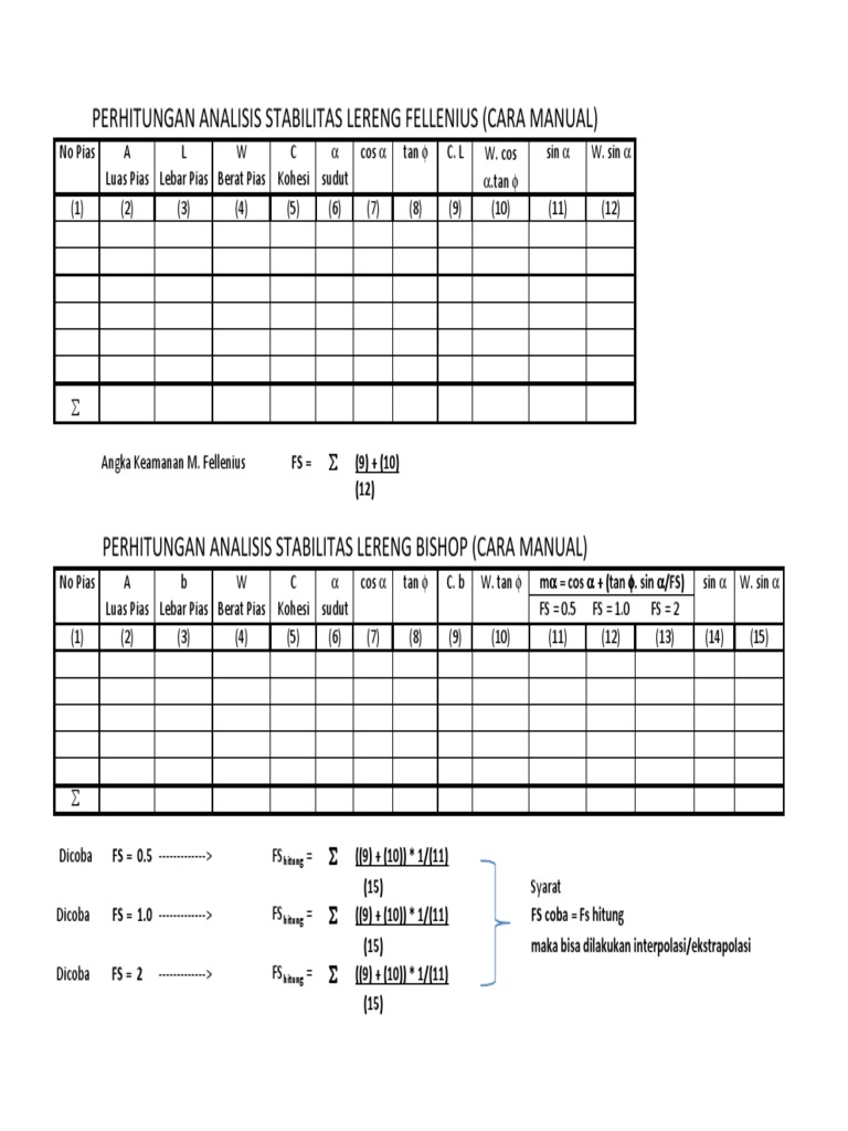 Tabel Perhitungan Stabilitas Lereng Manual P Runi PDF | PDF