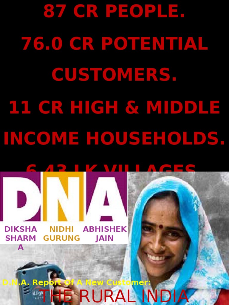Physical Structure of Indian Rural Society | PDF | Rural Area | Agriculture