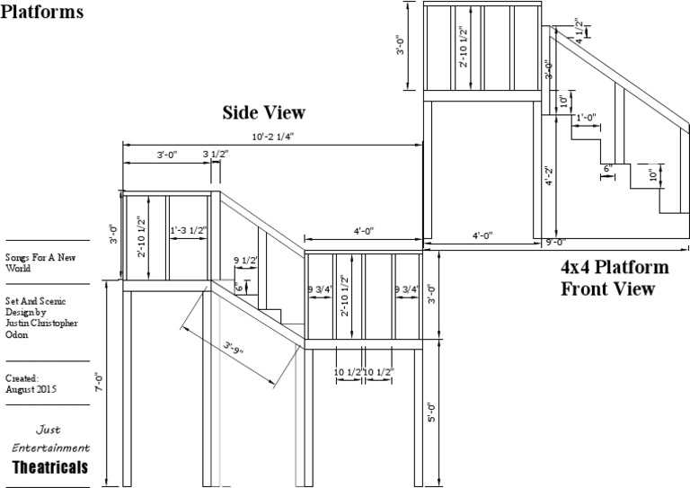 SFANW Platforms Side View | PDF