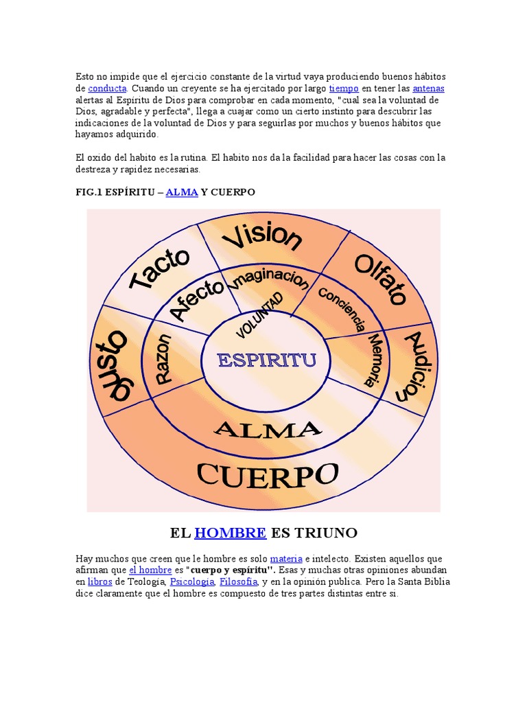 Espiritu Alma y Cuerpo | PDF | Adán y Eva | Alma