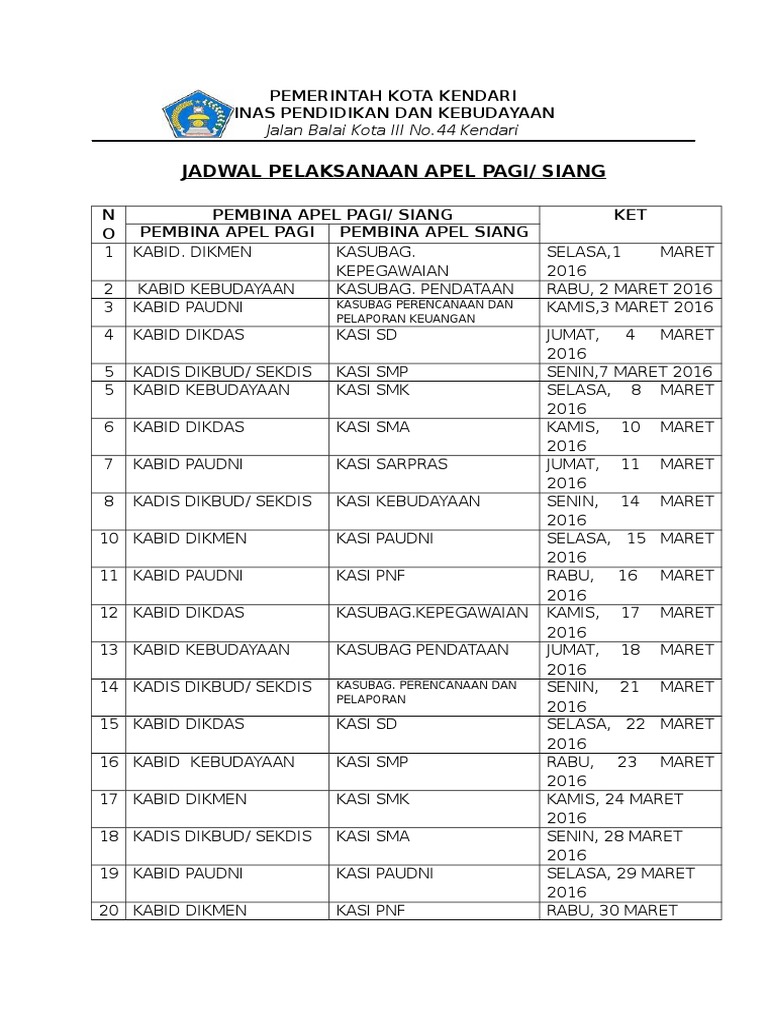 Jadwal Pelaksanaan Apel Pagi | PDF