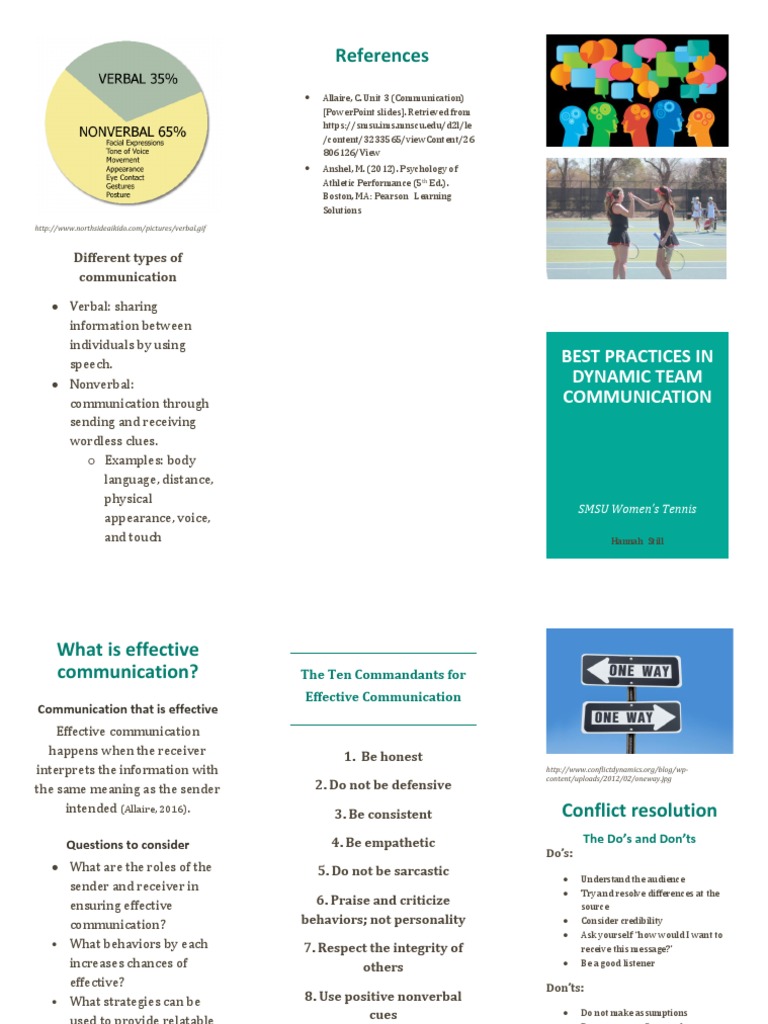 communication brochure | Nonverbal Communication | Action (Philosophy)