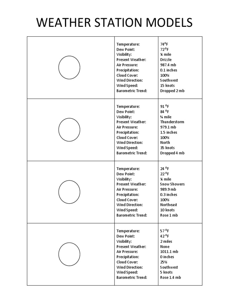 Weatherstationpdf | PDF