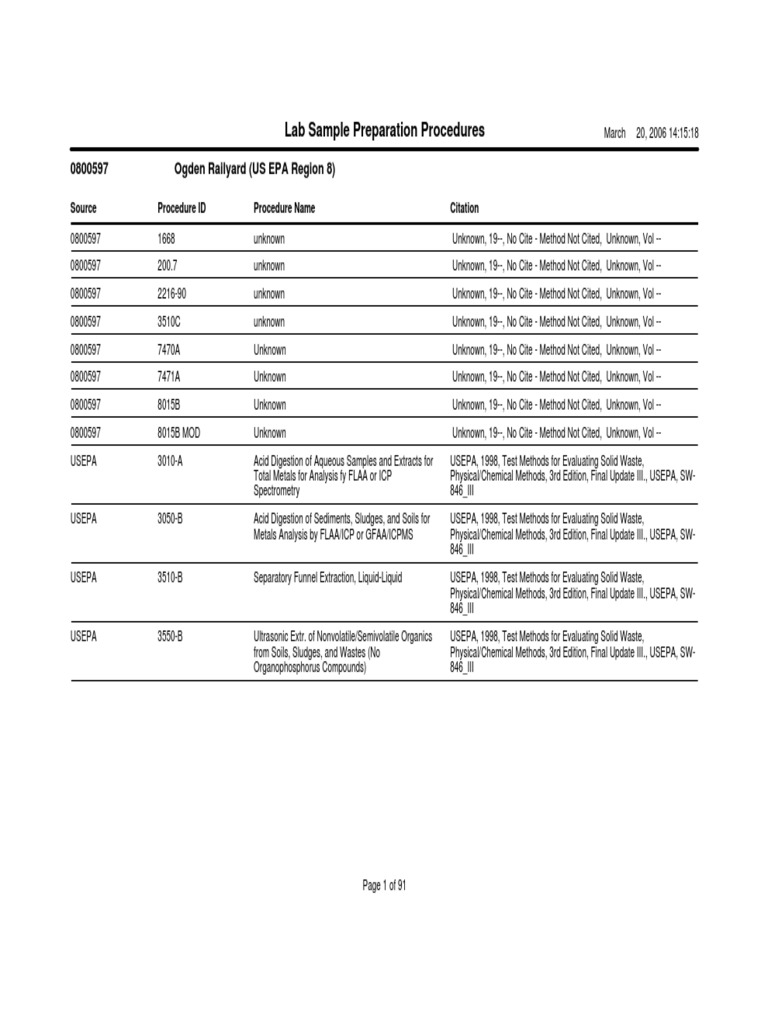 Metodologias USEPA | PDF | United States Environmental Protection ...