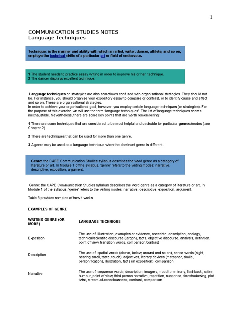 Communication Studies Language Techniques Notes | PDF | Genre | Essays