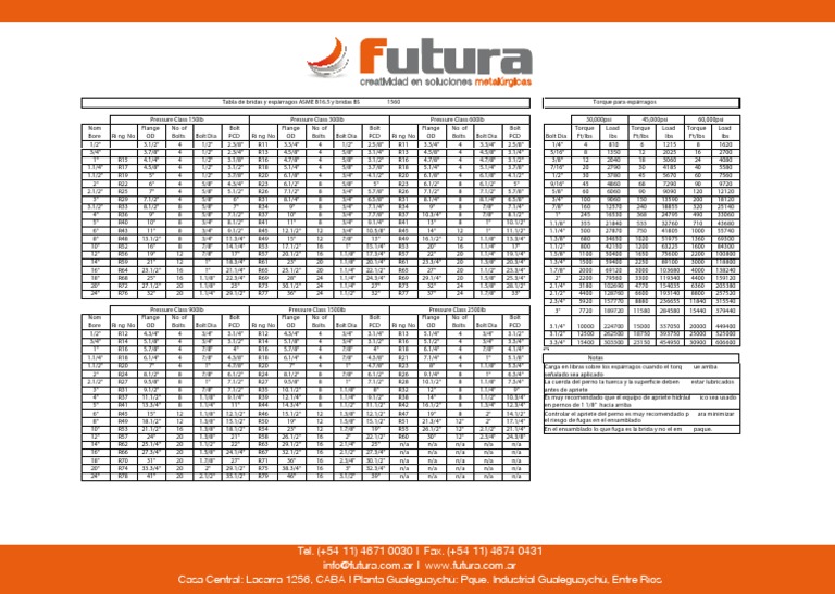 Tabla de Bridas y Esparragos - PDF | Ingeniería mecánica