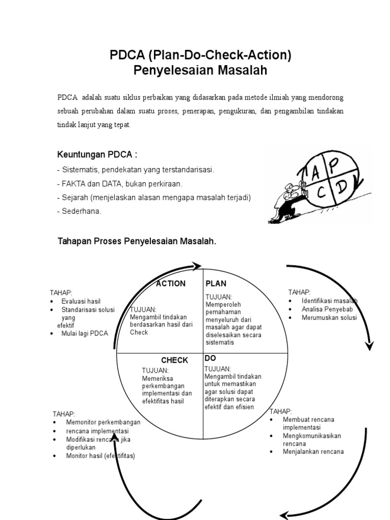 Pdca | PDF