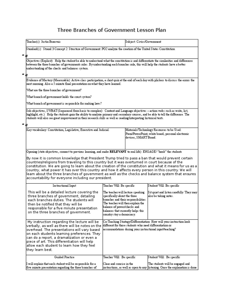 Three Branches of Government Lesson Plan | PDF
