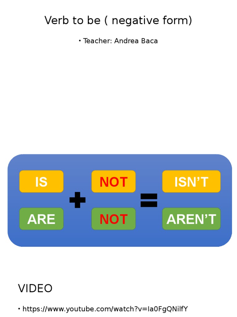 Verb To Be (Negative Form) : - Teacher: Andrea Baca | PDF