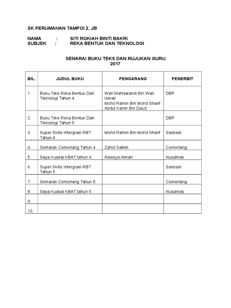 Senarai Nama Buku Rujukan 2017 RBT | PDF