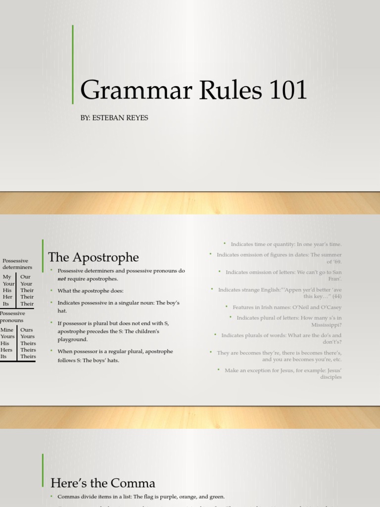 AP English 3 Grammar Presentation | PDF | Bracket | Plural
