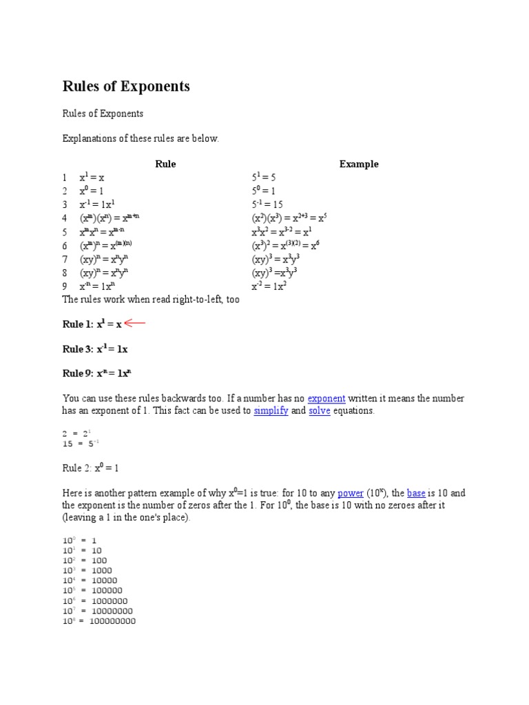 Rules of Exponents: Rule Example | PDF