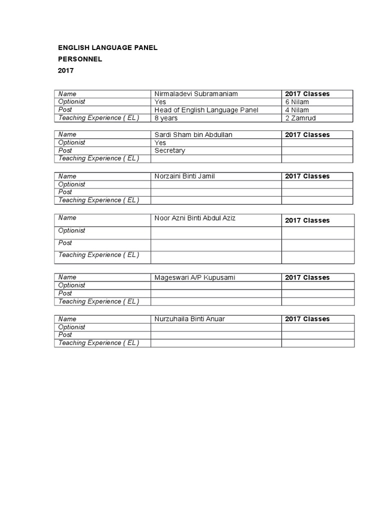 English Language Panel | PDF
