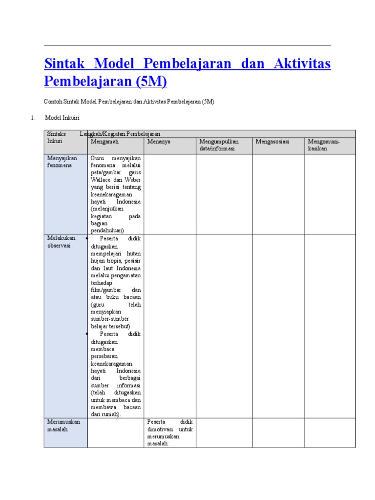 Sintak Model Pembelajaran Dan Aktivitas Pembelajaran