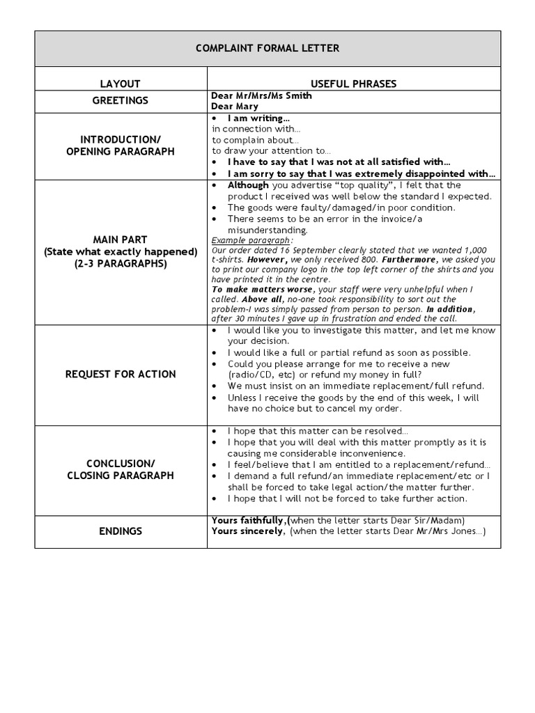 Essential Phrases for Complaint Letters | PDF