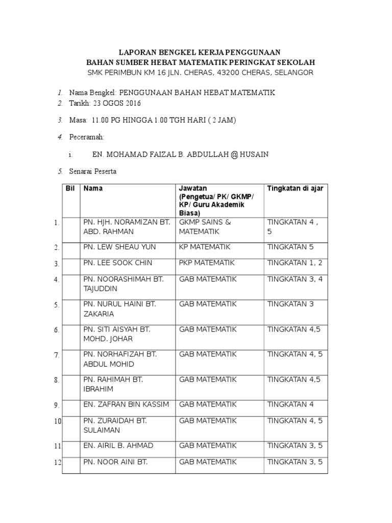 Format Laporan LDP Matematik Faizal | PDF